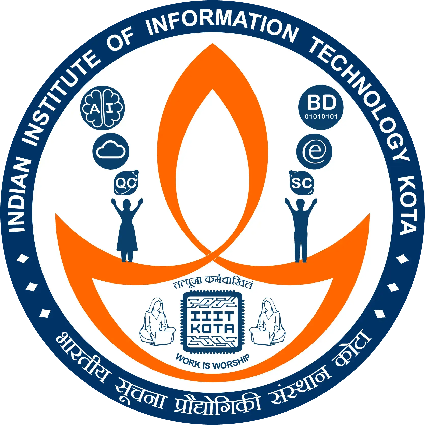 IIIT Kota - Indian Institute of Information Technology, Kota